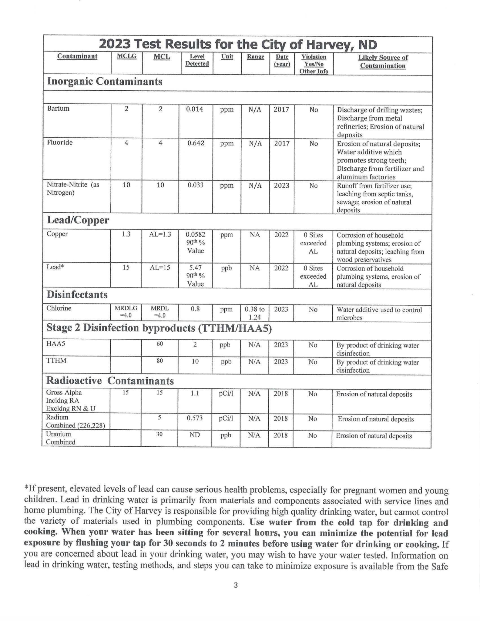 Home Page - Harvey ND | Not Just a Place … It’s an Experience!