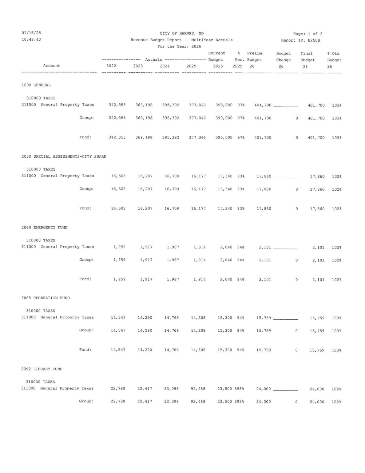 Home Page - Harvey ND | Not Just a Place … It’s an Experience!