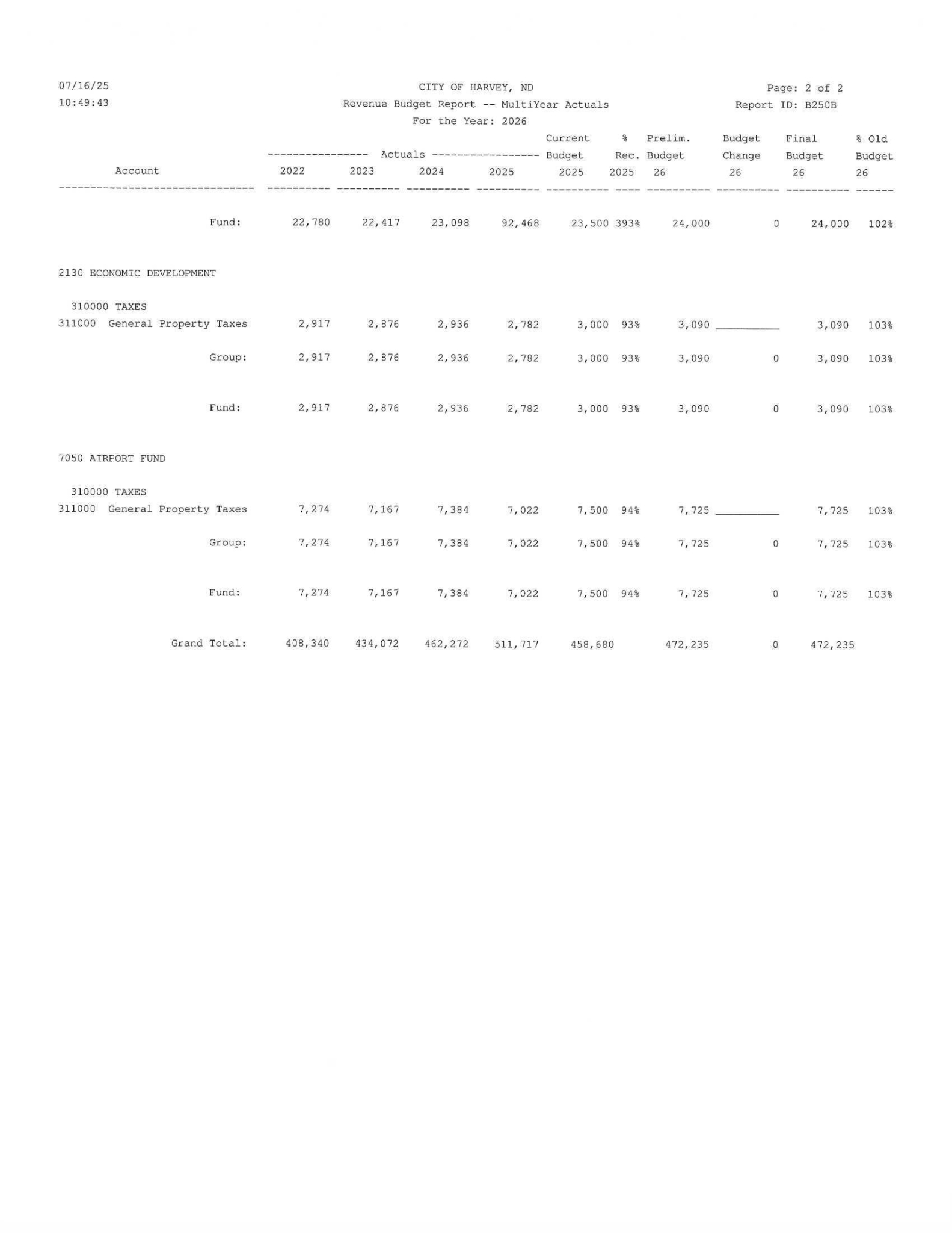 Home Page - Harvey ND | Not Just a Place … It’s an Experience!